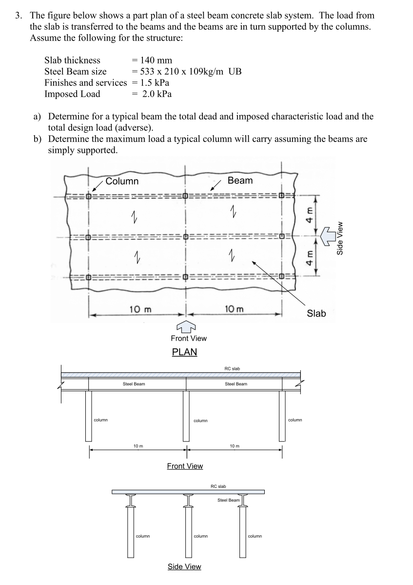 Solved 3. The figure below shows a part plan of a steel beam | Chegg.com