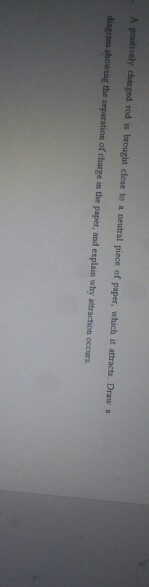 Solved A positively charged rod is brought close to a | Chegg.com