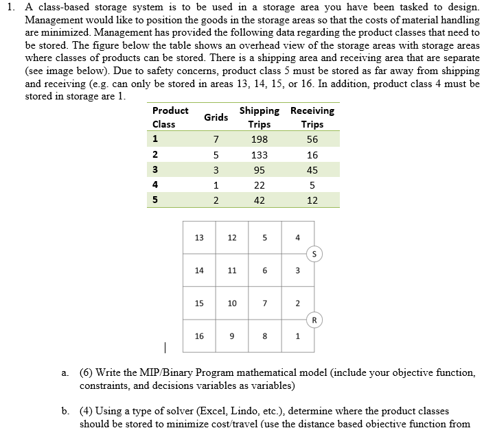 1. A class-based storage system is to be used in a | Chegg.com