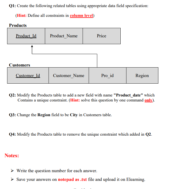 Solved Q1 Create The Following Related Tables Using 