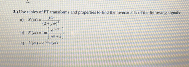 Solved Use tables of FT transforms and properties to find | Chegg.com