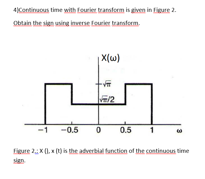 Solved 4)Continuous time with Fourier transform is given in | Chegg.com