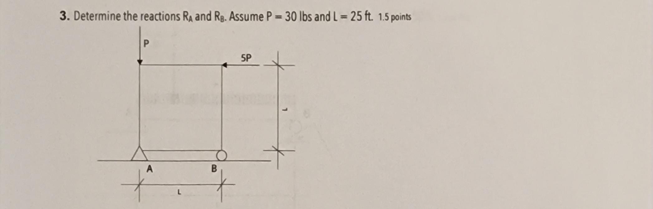 Solved Determine the reactions RA and RB. Assume P=30 lbs | Chegg.com