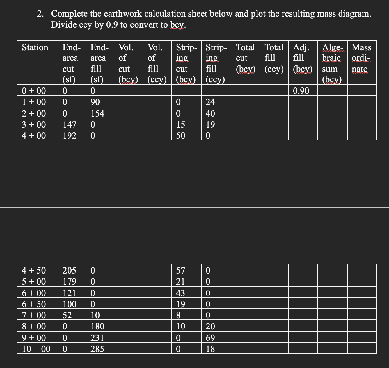 Solved Complete the earthwork calculation sheet below and | Chegg.com