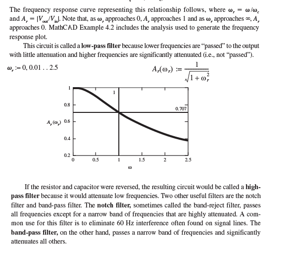 Solved Determine and plot the frequency response curve for a | Chegg.com
