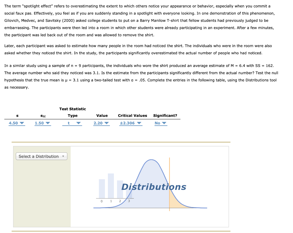 Solved Attempts: Score: 13 3. Gravetter/Wallnau/Forzano, | Chegg.com
