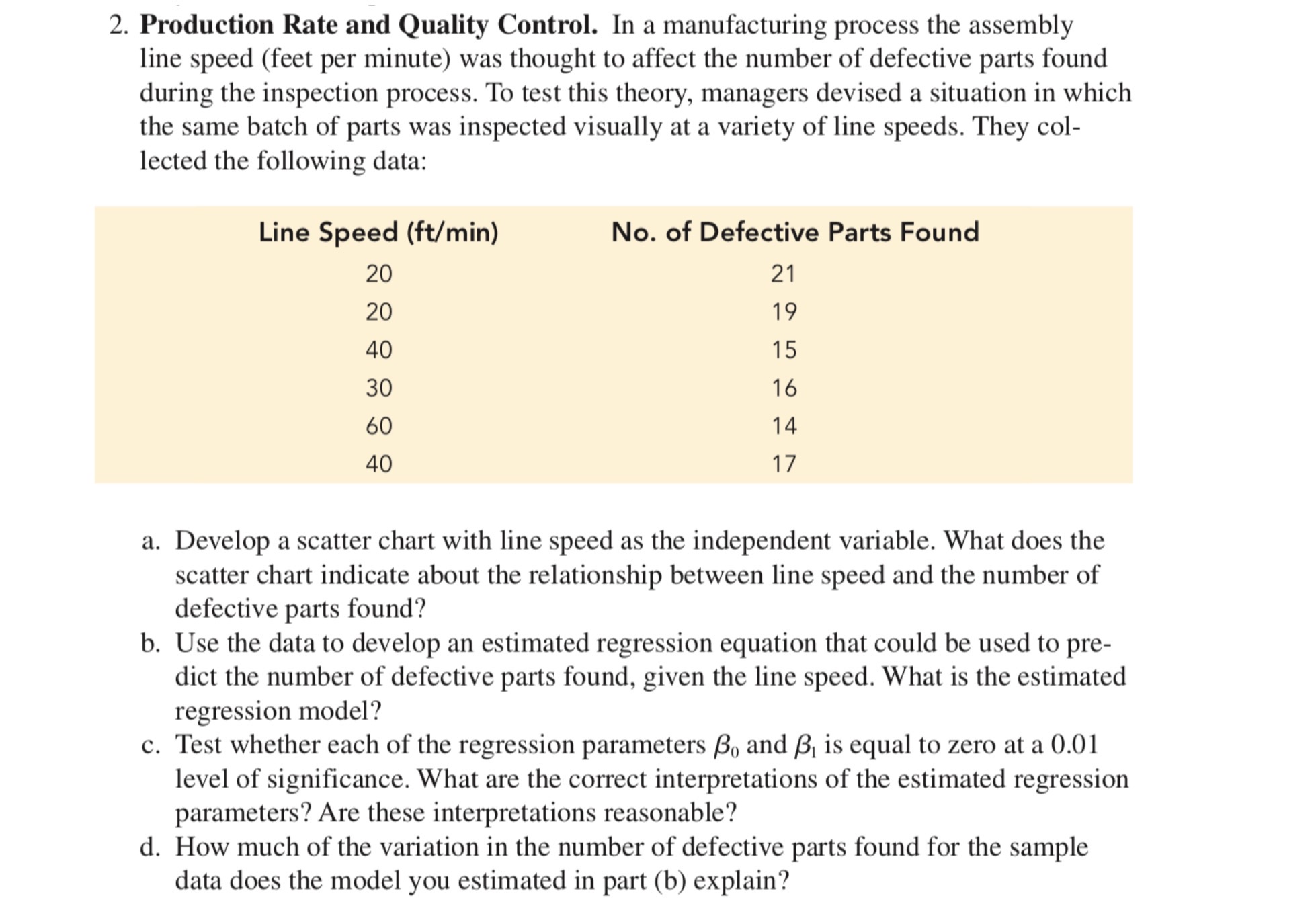 Solved 2. Production Rate and Quality Control. In a | Chegg.com