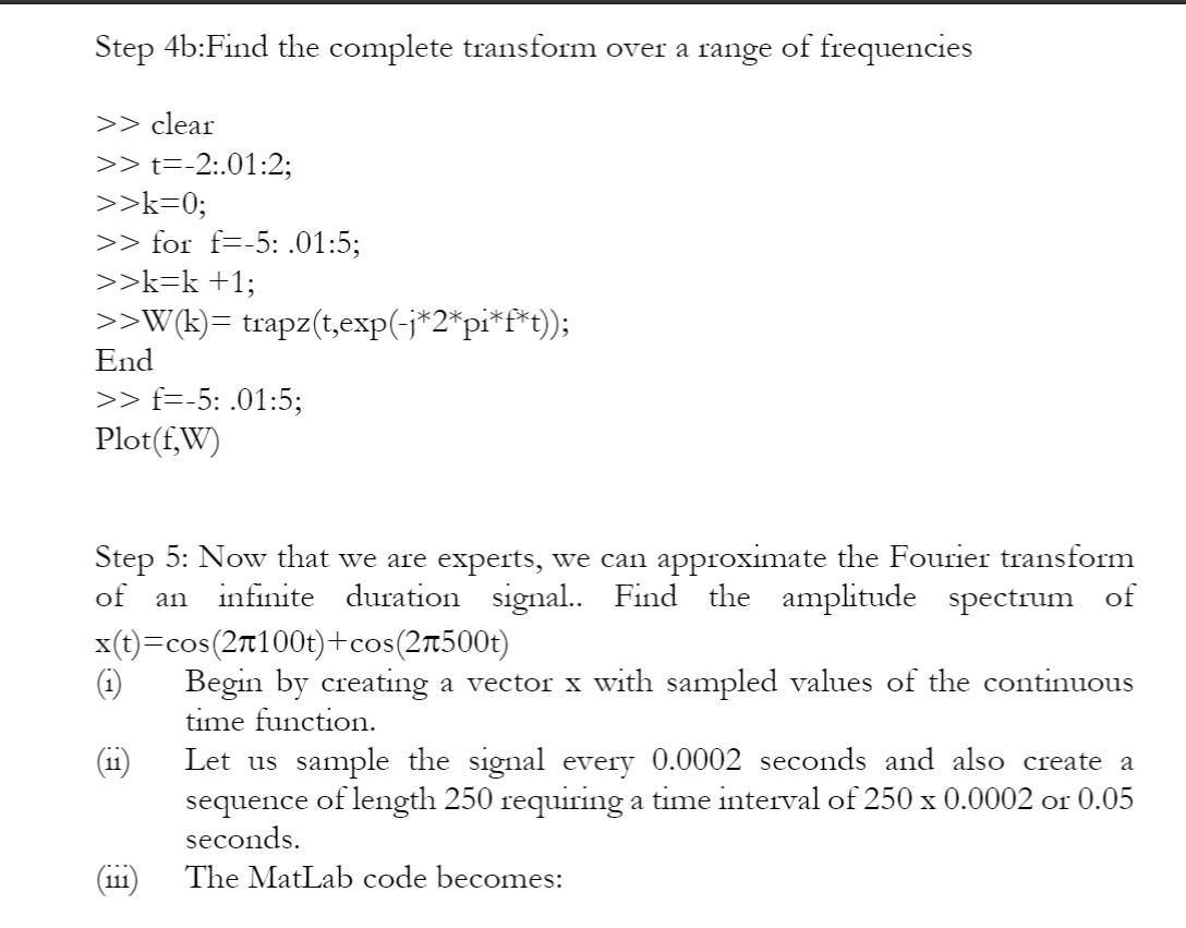 Solved Fourier Transforms Objective: To demonstrate how the | Chegg.com