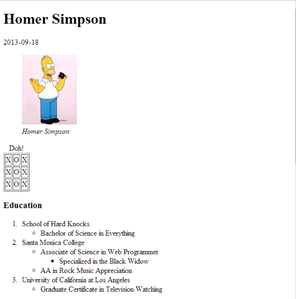Solved Homer Simpson 2013-09-18 Homer Simpson Doh! XOX | Chegg.com