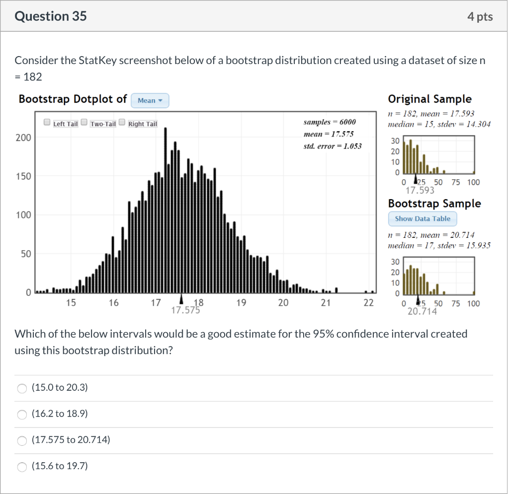 Solved Question 35 4 pts Consider the StatKey screenshot | Chegg.com