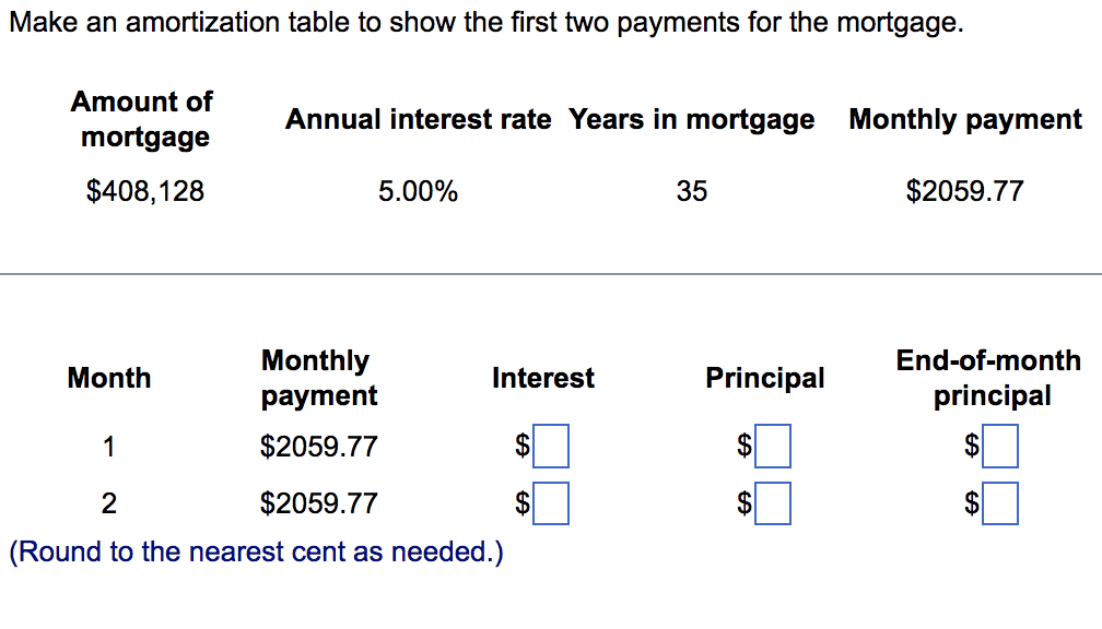 Solved Make an amortization table to show the first two | Chegg.com