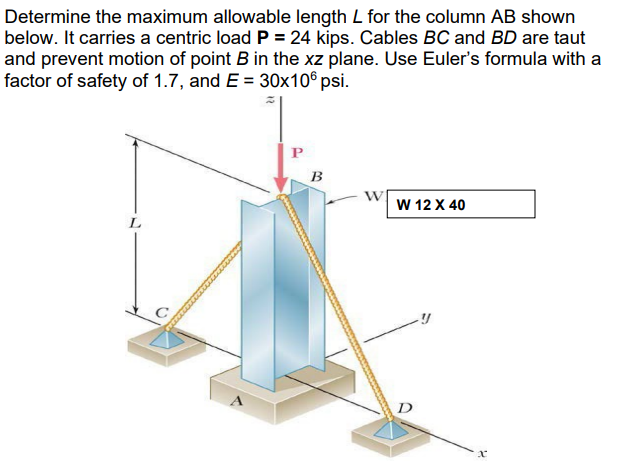 Solved Determine the maximum allowable length L for the | Chegg.com
