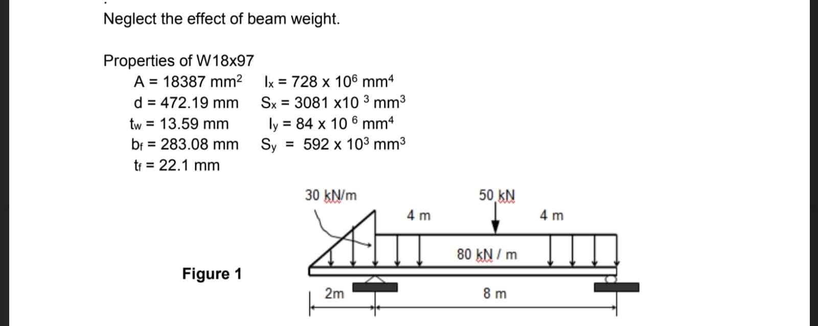 Solved A W18X 97 steel beam will carry the given loads shown | Chegg.com