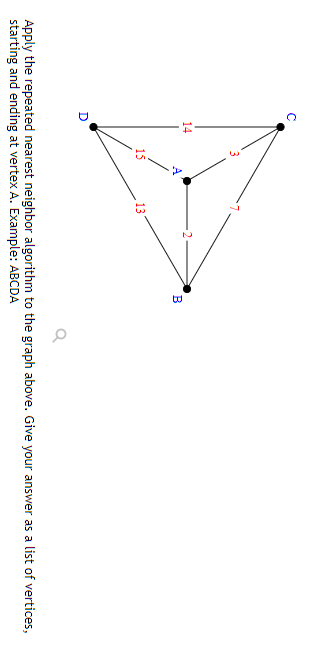 Solved Apply the repeated nearest neighbor algorithm to the | Chegg.com