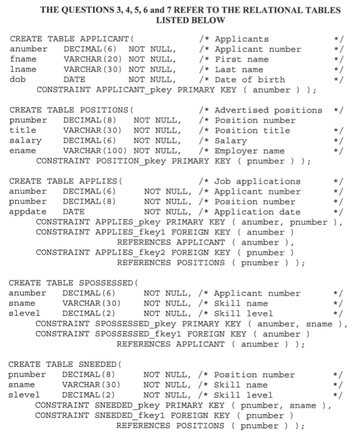 Solved THE QUESTIONS 3, 4, 5, 6 and 7 REFER TO THE | Chegg.com