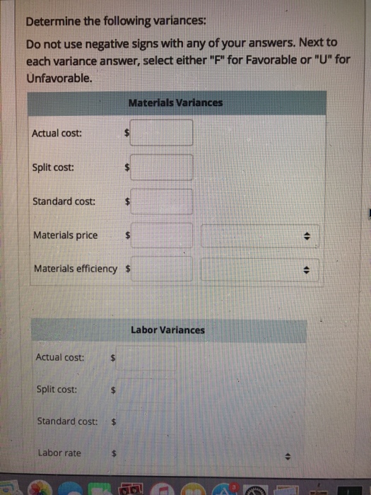 Solved question Calculate Variances The following summary | Chegg.com