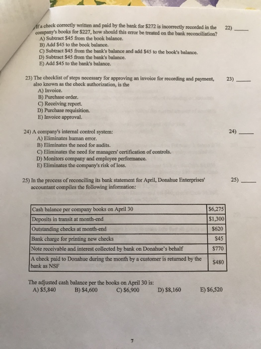 Solved fa check correctly written and paid by the bank for | Chegg.com