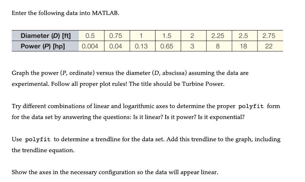 Solved Enter The Following Data Into Matlab 2 Diameter D