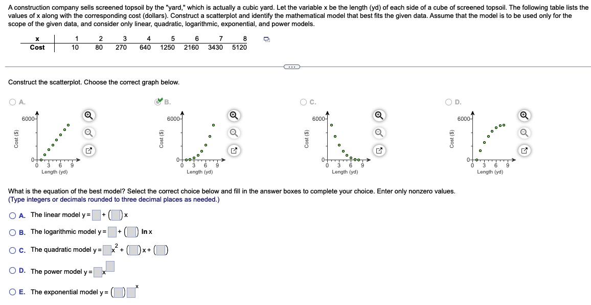 Solved scope of the given data, and consider only linear, | Chegg.com