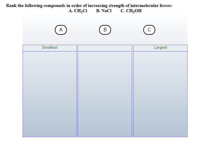 Solved Rank the following compounds in order of increasing | Chegg.com