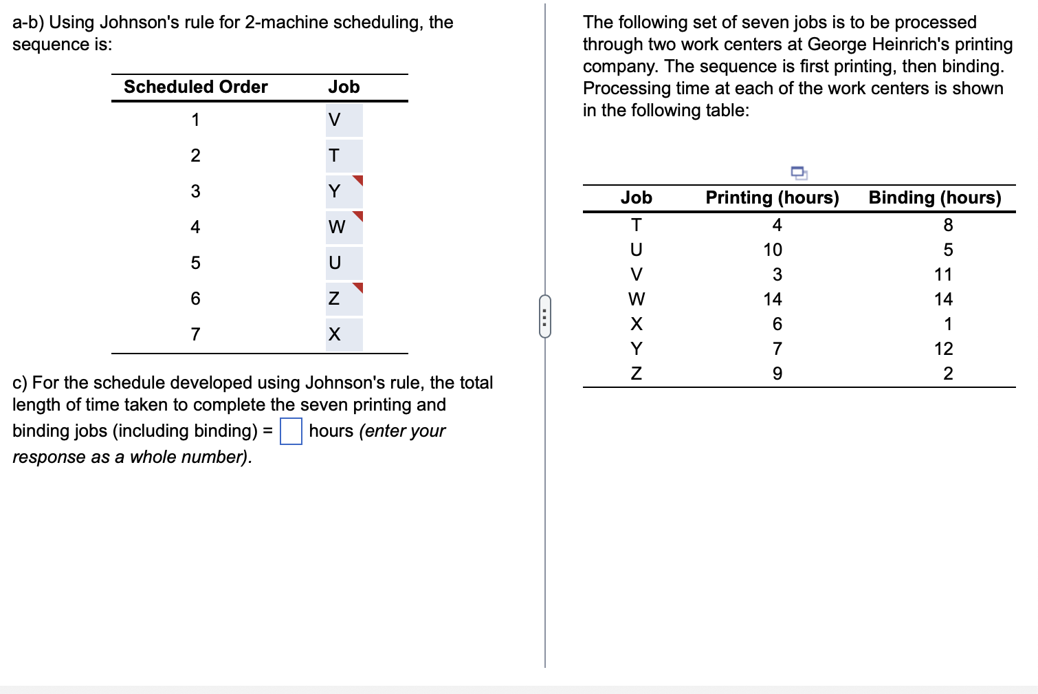 Solved a-b) ﻿Using Johnson's rule for 2-machine scheduling, | Chegg.com