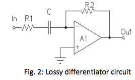 Solved (a) Design a lossy differentiator. Choose R2 to have | Chegg.com
