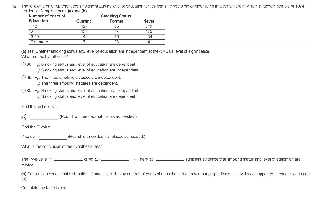 Solved 12. The following data represent the smoking status | Chegg.com