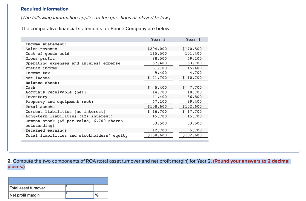 Solved 2. Compute the two components of ROA (total asset | Chegg.com