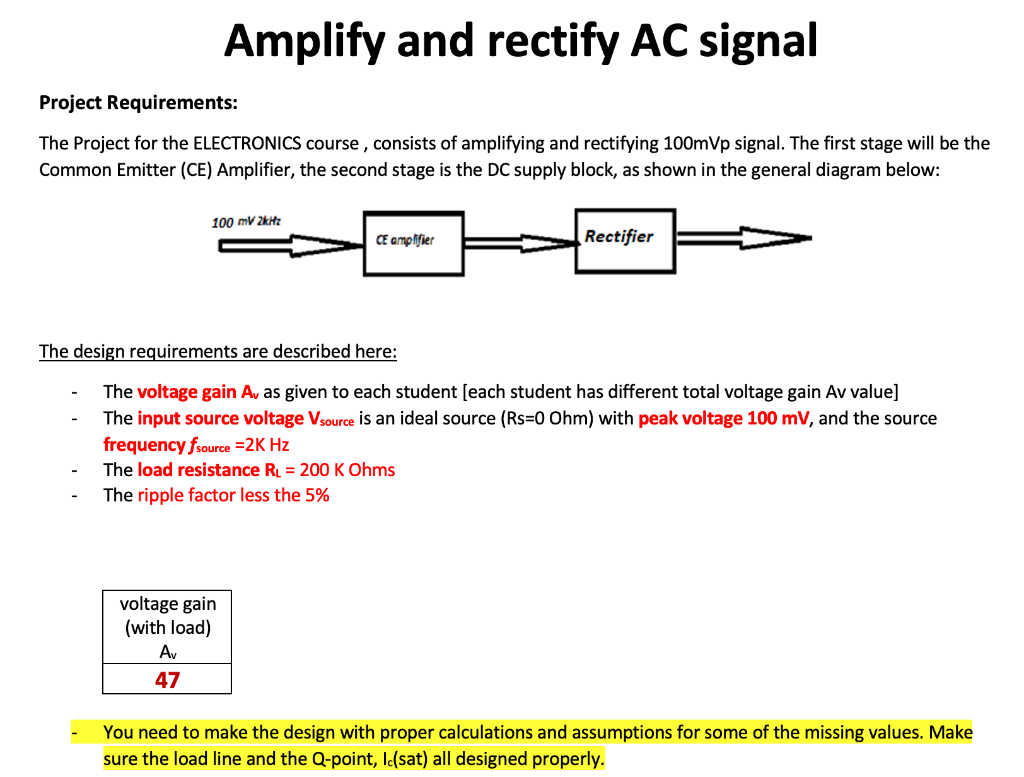 Solved Amplify and rectify AC signal Project Requirements: | Chegg.com