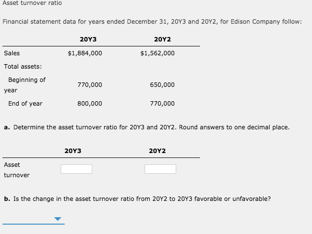 Solved Asset turnover ratio Financial statement data for | Chegg.com