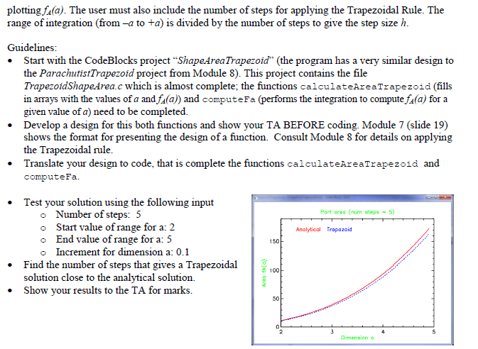 B. Exercise : Solving Integrals: Trapezoidal Rule (10 | Chegg.com