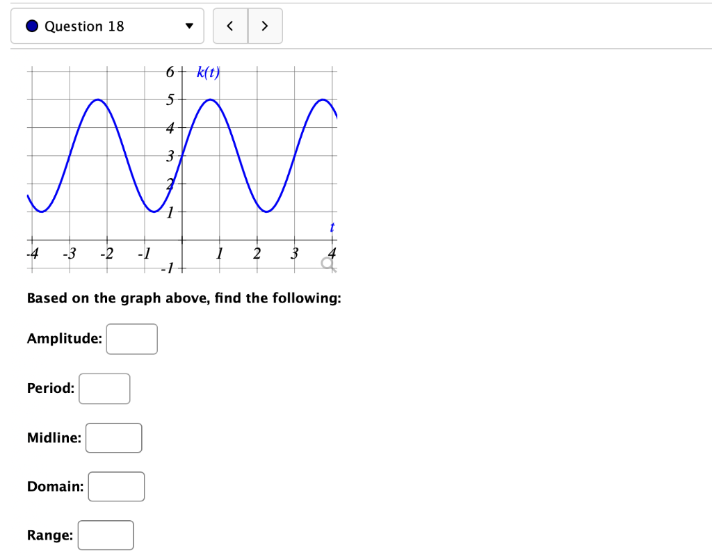 Solved Based on the graph above, find the following: | Chegg.com