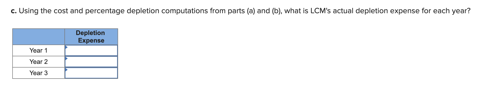 c. Using the cost and percentage depletion | Chegg.com