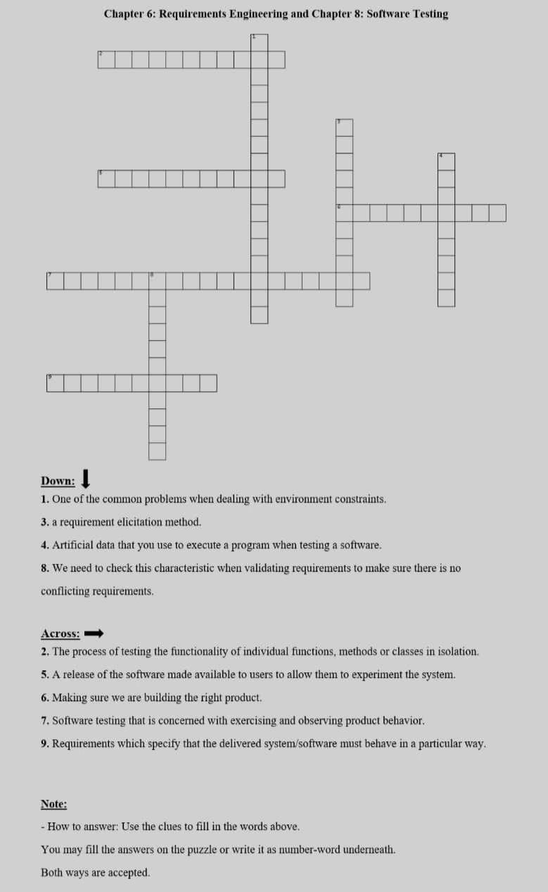 Solved Chapter 6 Reauirements Engineering And Chapter 8