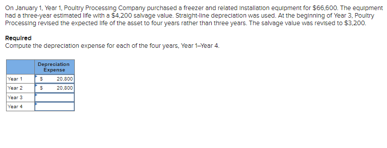 Solved Sellers Construction Company purchased a compressor | Chegg.com