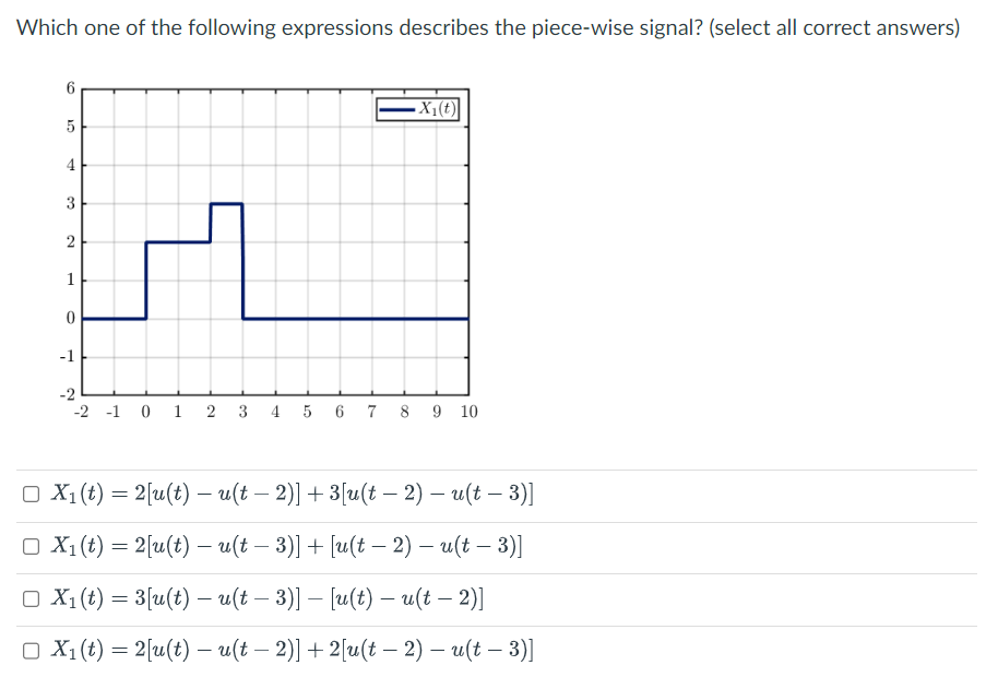 Solved Which one of the following expressions describes the | Chegg.com