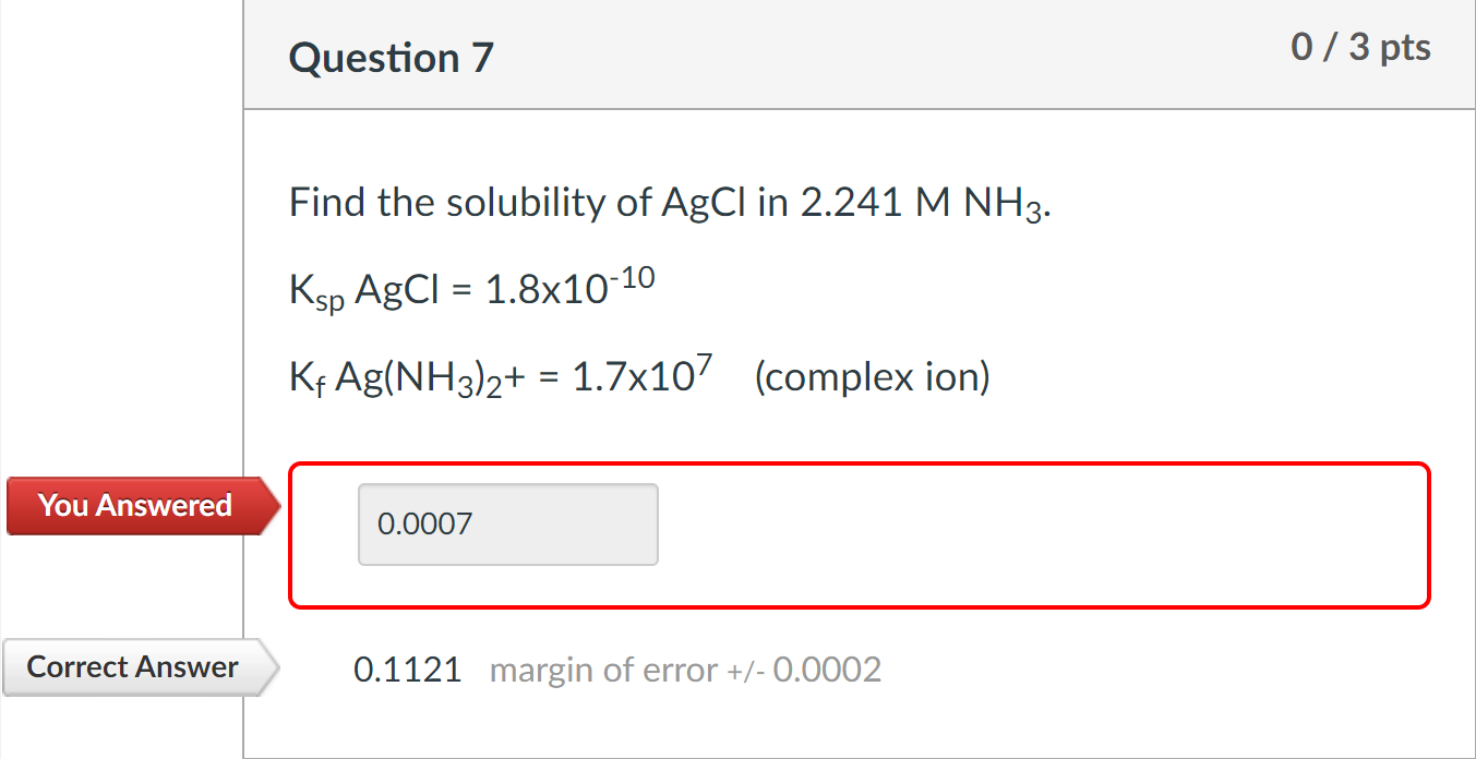 Solved Find the solubility of AgCl in 2.241MNH3. | Chegg.com