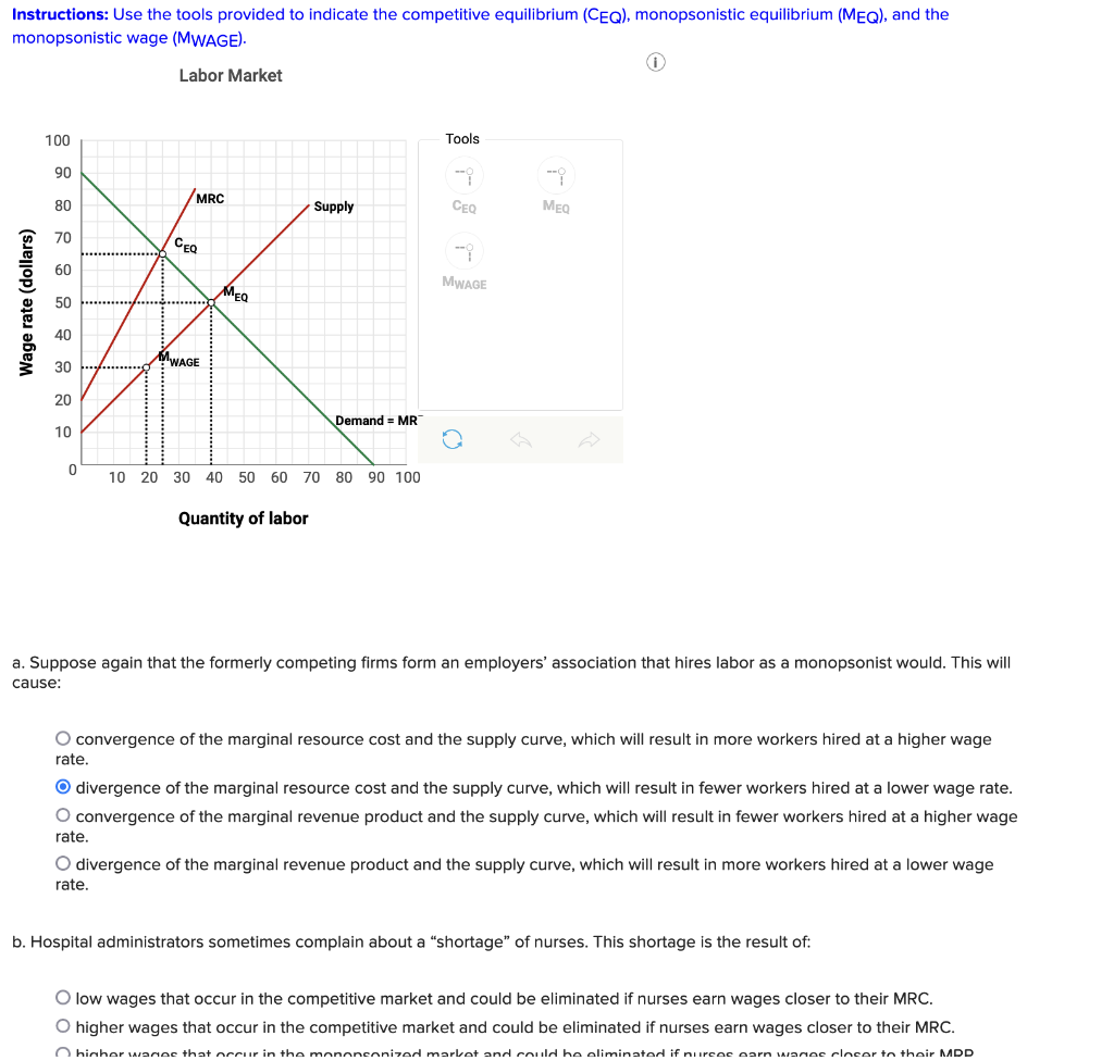 Instructions: Use the tools provided to indicate the | Chegg.com