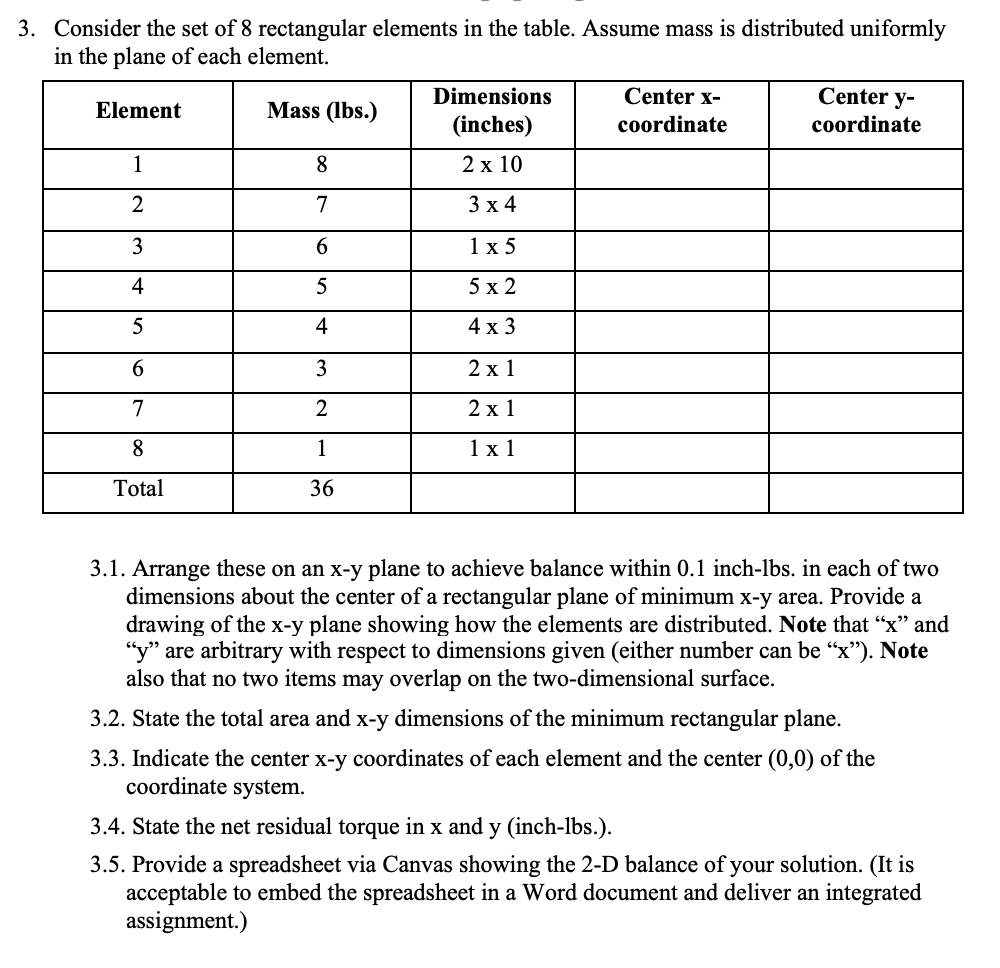 3-consider-the-set-of-8-rectangular-elements-in-the-chegg