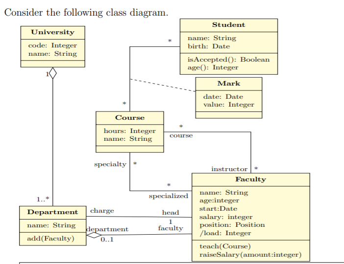 Express the following constraints in OCL. -For each | Chegg.com