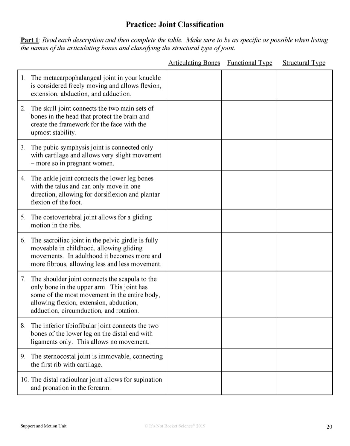 Solved Part 1: Read each description and then complete the | Chegg.com