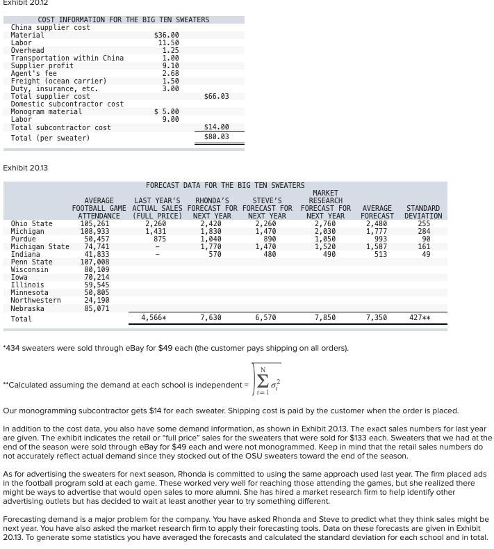 Solved Analytics Exercise 20-4 (Algo) Big1OSweaters.com is a | Chegg.com