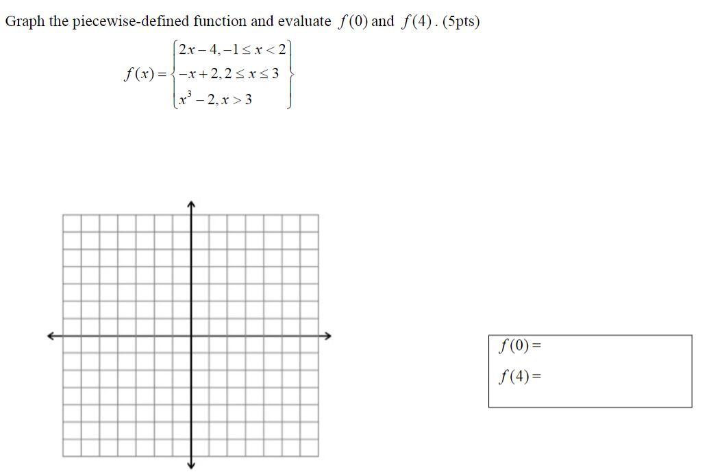 Solved Graph the piecewise-defined function and evaluate | Chegg.com