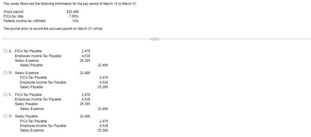Solved The journal entry to record the accrued payroll on | Chegg.com