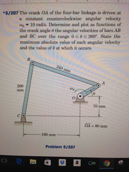 Solved The crank OA of the four-bar linkage is driven at a | Chegg.com