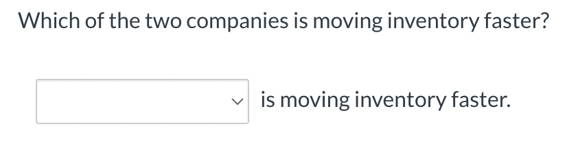 Solved You want to own and operate a retail business and | Chegg.com