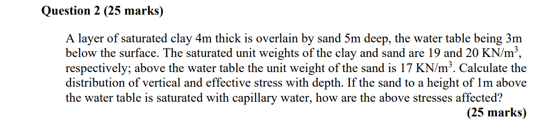 Solved A layer of saturated clay 4 m thick is overlain by | Chegg.com