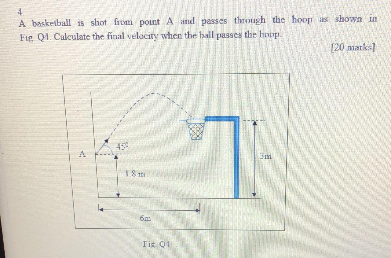 Solved 4. A basketball is shot from point A and passes | Chegg.com