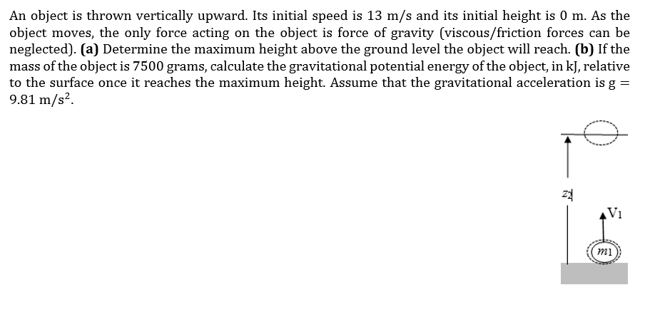Solved An object is thrown vertically upward. Its initial | Chegg.com