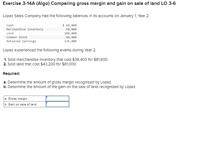 Solved Exercise 3-14A (Algo) Comparing gross margin and gain | Chegg.com